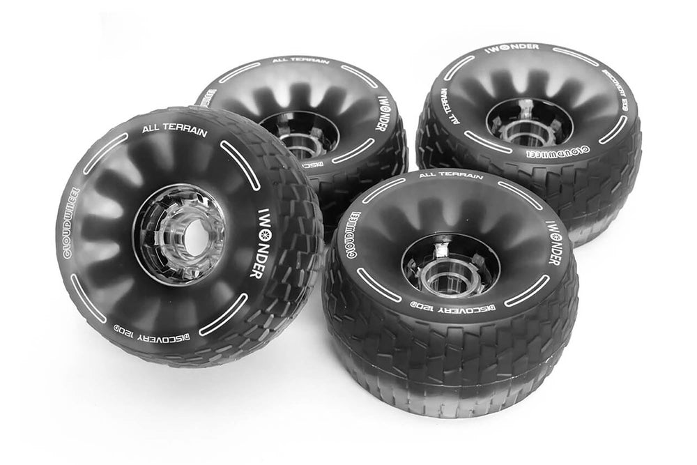 Cloud Wheels – Cyrusher EU