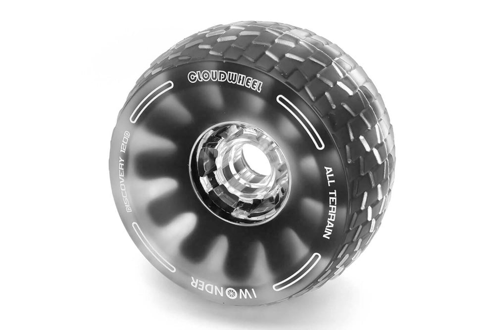 Cloud Wheels – Cyrusher EU